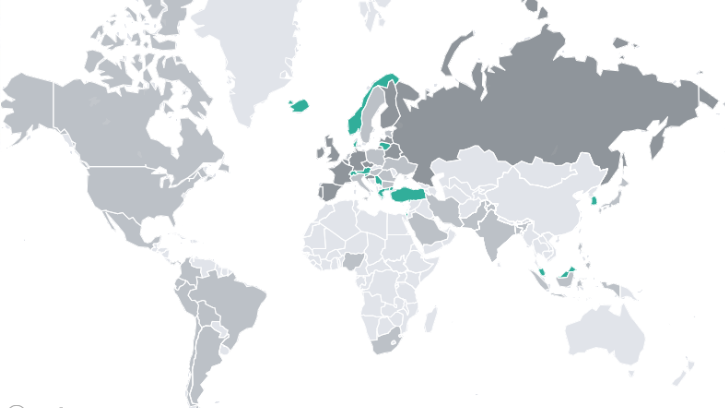 New Testing Targets | Harvard Global Health Institute